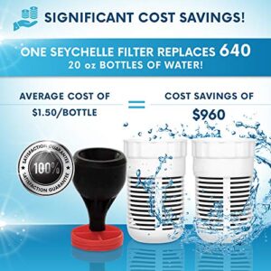 Seychelle Regular Replacement Filters - for Gen 2 Dual Water Pitcher (also compatible with Alexapure Pitcher)