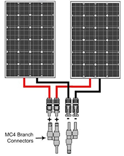 eoocvt 1 Pair Solar Energy Panel MC-4 T Branch Connectors Cable Coupler Combiner - 1 Male to 4 Female(M/4F) and 1 Female to 4 Male(F/4M)