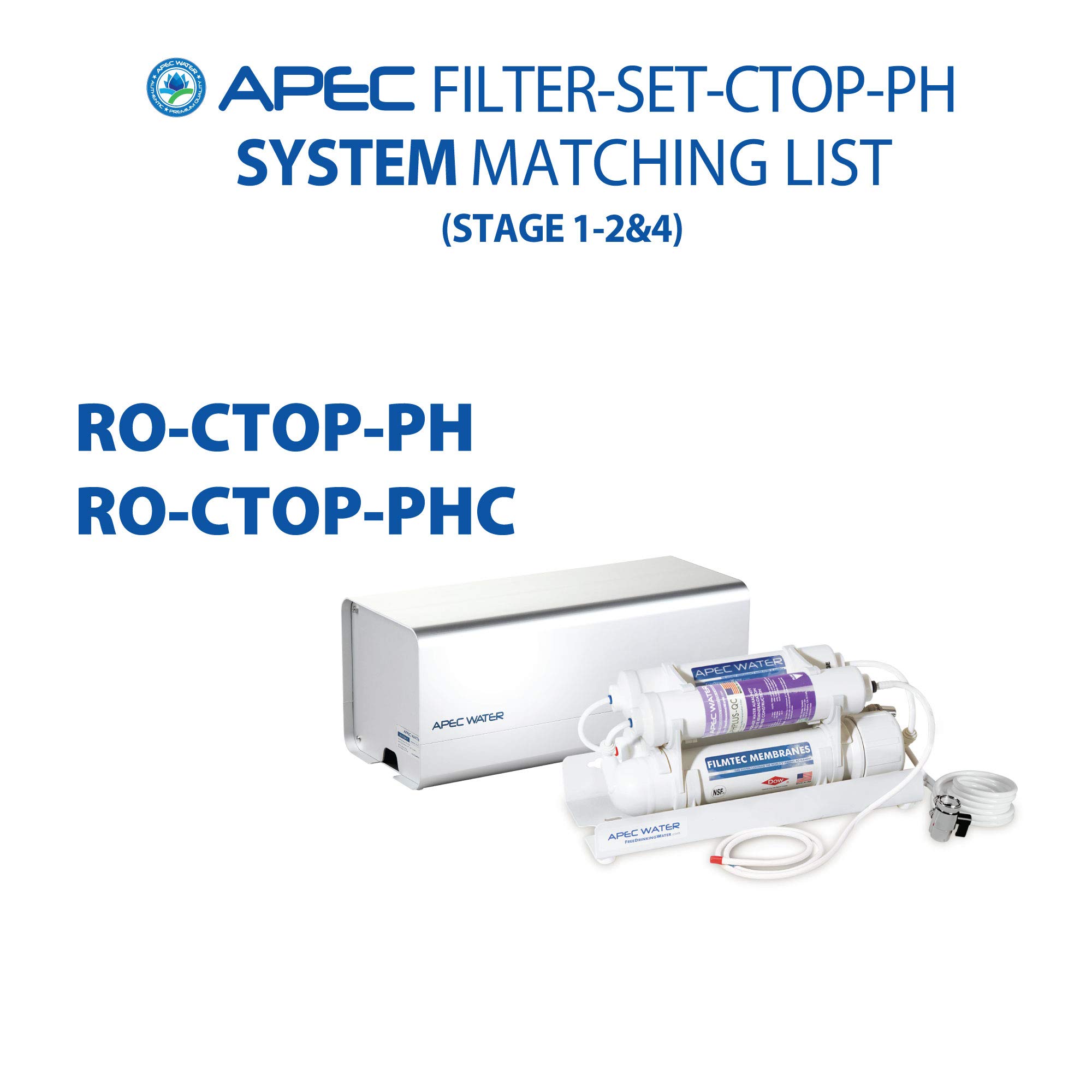 APEC Water Systems FILTER-SET-CTOP-PH Water Filter Replacement