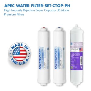 APEC Water Systems FILTER-SET-CTOP-PH Water Filter Replacement