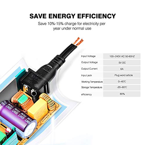 BTF-LIGHTING AC100-240V to DC5V6A Max30W Suit 5A 4A 3A 2A 1A Device Transformer Power Adapter Converter with 5.5x2.5mm DC Output Jack for WS2812B WS2811 WS2813 SK6812 etc LED Strip/String/LED Matrix