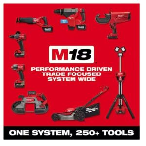 New Milwaukee 2680-20 M18 18 Volt 4 1/2" Cut-off Grinder Cordless New In Box