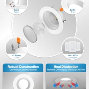 Sunco 10 Pack Retrofit LED Recessed Lighting 4 Inch, 5000K Daylight, Dimmable Can Lights, Baffle Trim, 11W=60W, 660 LM, Damp Rated - ETL