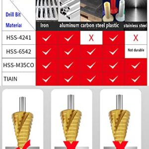 Chiloskit 3 Pcs Large HSS Steel Step Cone Drill Titanium Bit Set Step Drills Set for Metal Wood Drilling Hole Cutter, 4-12/20/32mm Dint