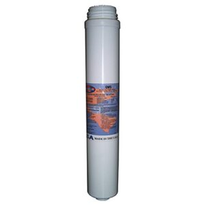 OmniPure QWS water softener filter