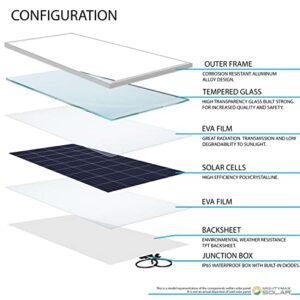 Mighty Max Battery 100 Watt 12 Volt polycrystalline Solar Panel Brand Product