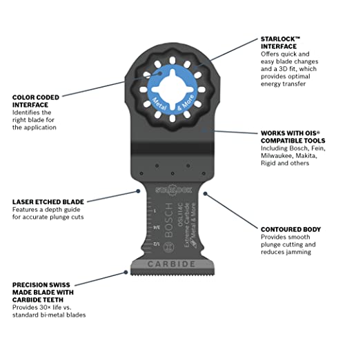 BOSCH OSL114C-3 3-Pack 1-1/4 In. Starlock Oscillating Multi Tool Metal & More Carbide Extreme Plunge Cut Blades for Cutting Iron Bar, Metal, Wood with Nails, Drywall and Tile