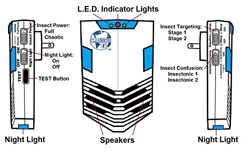 Cleanrth CI007 Advanced Ultrasonic Insect Repelling System | Demands Insects & Bugs to Leave!