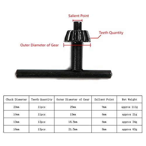 ATOPLEE 4 Sizes Drill Chuck Key Wrench,Drill Press Chuck Key for Electric Drill Clamping[Chuck Diameter:3/4" 3/8" 1/2" 5/8"]