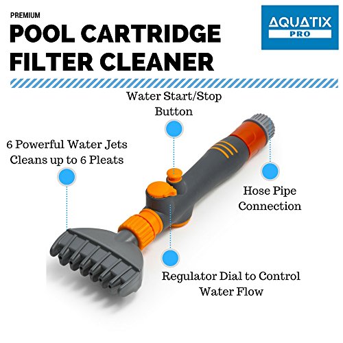 Aquatix Pro Premium Pool & Spa Filter Cartridge Cleaner, Removes Debris & Dirt from Pool Filters in Seconds, Heavy Duty & Durable Pool Cartridge Filter Cleaner, for a Clean Flow of Water Today! (1)