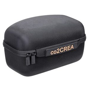 co2CREA Hard Travel Case Replacement for 3M Reusable Face Piece