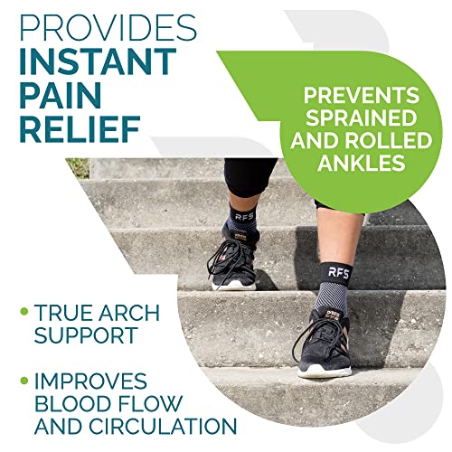 Run Forever Sports Plantar Fasciitis Compression Socks | Foot & Ankle Brace for Women & Men | Toeless Ankle Compression Sleeve for Ankle Support, Plantar Fasciitis, Night Splint, Arch & Achilles Tendonitis Relief