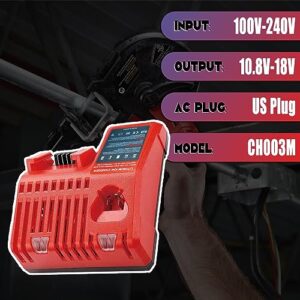 Replacement Charger Compatible with Milwaukee 10.8V-18V Lithium Battery 48-11-1815 48-11-1820 48-11-1840 48-11-1850 48-11-1890 48-11-2401 48-11-2420 48-11-2440 Power Tools Battery Charger