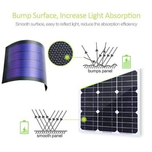 Portable Flexible-Solar-Panel-Charger Small Solar Panels for Science Projects Wireless Charger 1 Watt 6 Volt Thin-Film-Roll-up-Bendable-Amorphous-Solar-Panel Cell DIY for Car Camping Solar Charger