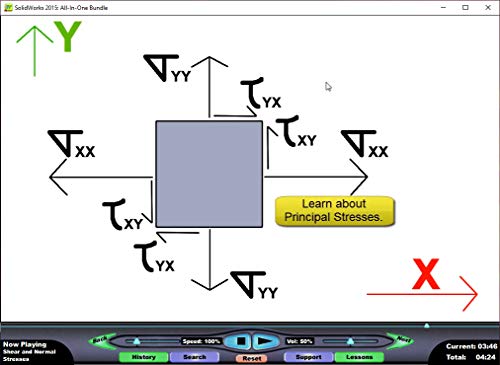 SOLIDWORKS 2015: FEA Made Simple – Video Training Course