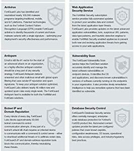 Fortinet FortiGate-51E 1 Year FortiGate Cloud Management, Analysis and 1 Year Log Retention FC-10-0051E-131-02-12