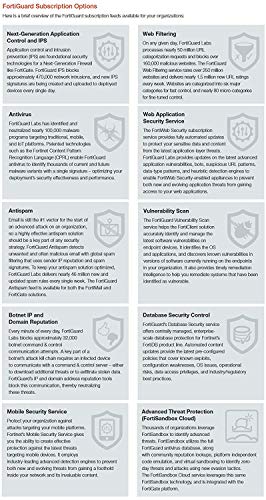 Fortinet FortiGate-51E 1 Year FortiGate Cloud Management, Analysis and 1 Year Log Retention FC-10-0051E-131-02-12