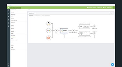 Orderhive: Inventory Management Software | Free Trial available