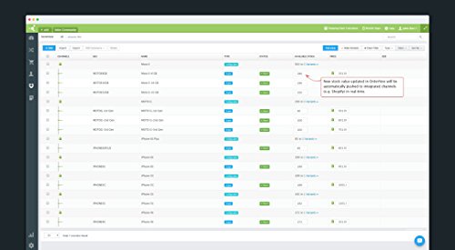 Orderhive: Inventory Management Software | Free Trial available