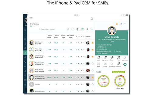 Salesbox CRM - 1 User Package