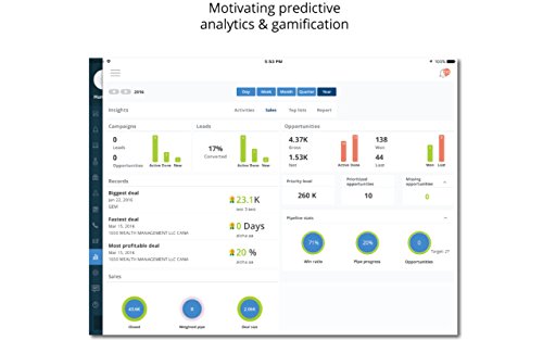 Salesbox CRM - 9 User Package