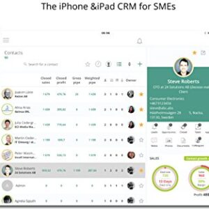 Salesbox CRM - 12 User Package