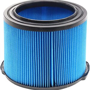 Replacement Filter for Ridgid VF3500 Wet Dry Vac 3-Layer Filters for WD4050 WD4522 Vacuum Filter