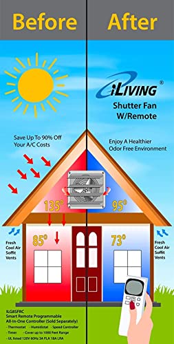 iLiving - 20" Wall Mounted Exhaust Fan - Automatic Shutter - Variable Speed - Vent Fan For Home Attic, Shed, or Garage Ventilation (Power Cord Not Included)