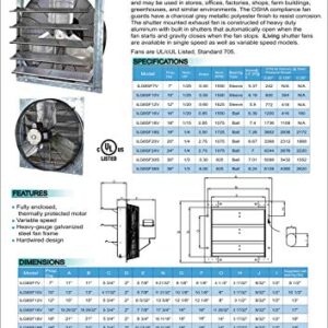 iLiving - 20" Wall Mounted Exhaust Fan - Automatic Shutter - Variable Speed - Vent Fan For Home Attic, Shed, or Garage Ventilation (Power Cord Not Included)