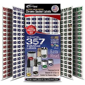 NEW! Ultimate Chrome Socket Label Set