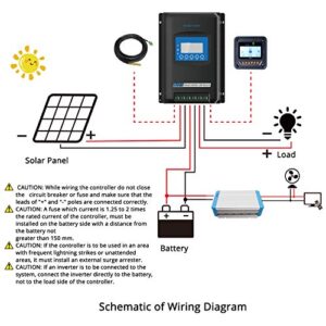 ACOPOWER Midas 40A MPPT Solar Charge Controller 100V PV Negative Ground with MT50 Remote Meter Solar Panel Controller Works with 12/24V Battery AGM and LiFePO4 Battery Charger(New Arrival 2020)