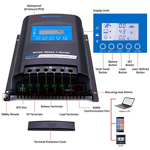 ACOPOWER Midas 40A MPPT Solar Charge Controller 100V PV Negative Ground with MT50 Remote Meter Solar Panel Controller Works with 12/24V Battery AGM and LiFePO4 Battery Charger(New Arrival 2020)