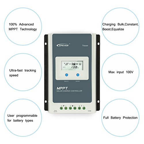 MPPT Solar Charge Controller 40A Max.PV 100V Negative Grounded Tracer 4210AN + Remote Meter MT50+Temp Sensor Cable for Gel Sealed Flooded Lithium Solar Battery Charging