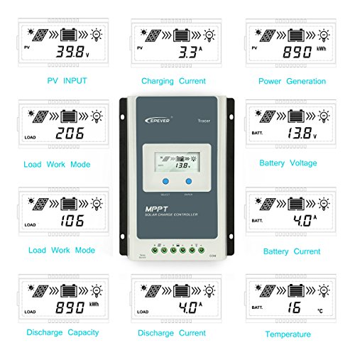 MPPT Solar Charge Controller 40A Max.PV 100V Negative Grounded Tracer 4210AN + Remote Meter MT50+Temp Sensor Cable for Gel Sealed Flooded Lithium Solar Battery Charging