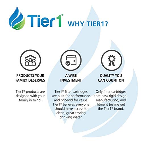 Tier1 Undersink Water Filter Replacement for GE FQSVF, GXSV65, GNSV70, GNSV75 - Carbon Block Media Reduces Chlorine and Other Water Contaminants - 2 PK