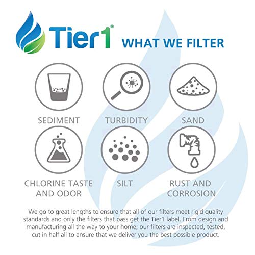 Tier1 Undersink Water Filter Replacement for GE FQSVF, GXSV65, GNSV70, GNSV75 - Carbon Block Media Reduces Chlorine and Other Water Contaminants - 2 PK