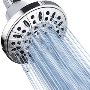 aquadance premium high pressure 6-setting 4-inch shower head for the ultimate shower spa experience! officially independently tested to meet strict us quality & performance standards!