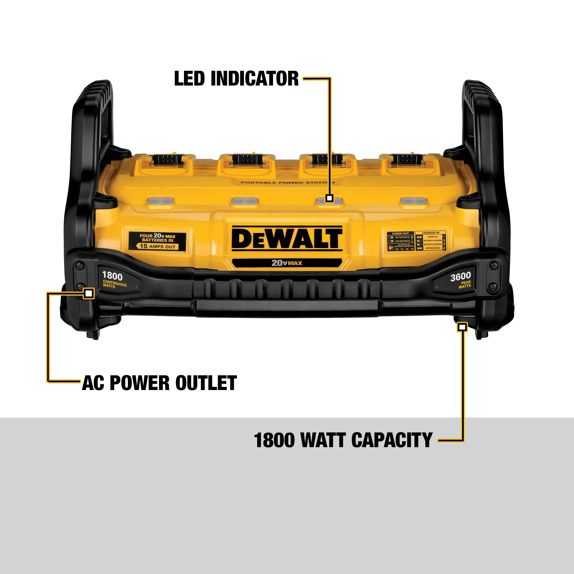 DEWALT FLEXVOLT Power Station, Portable, Tool Only (DCB1800B)