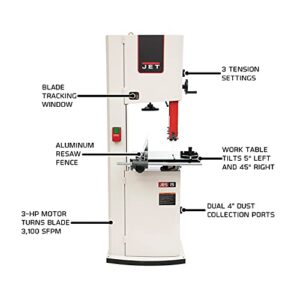 JET JWBS-15-3, 15-Inch Woodworking Bandsaw, 3HP, 230V 1PH (714650)