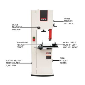 JET JWBS-15, 15-Inch Woodworking Bandsaw, 1-3/4HP, 1Ph 115/230V (714600)