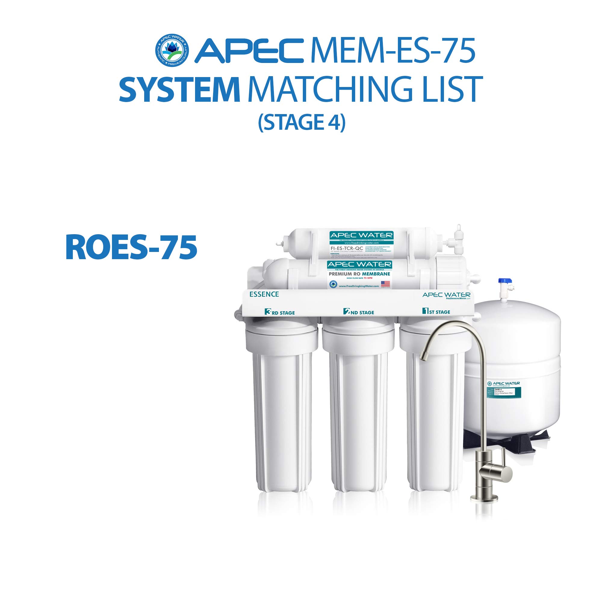 APEC Water Systems MEM-ES-75 75 GPD Membrane Replacement Filter For Reverse Osmosis System