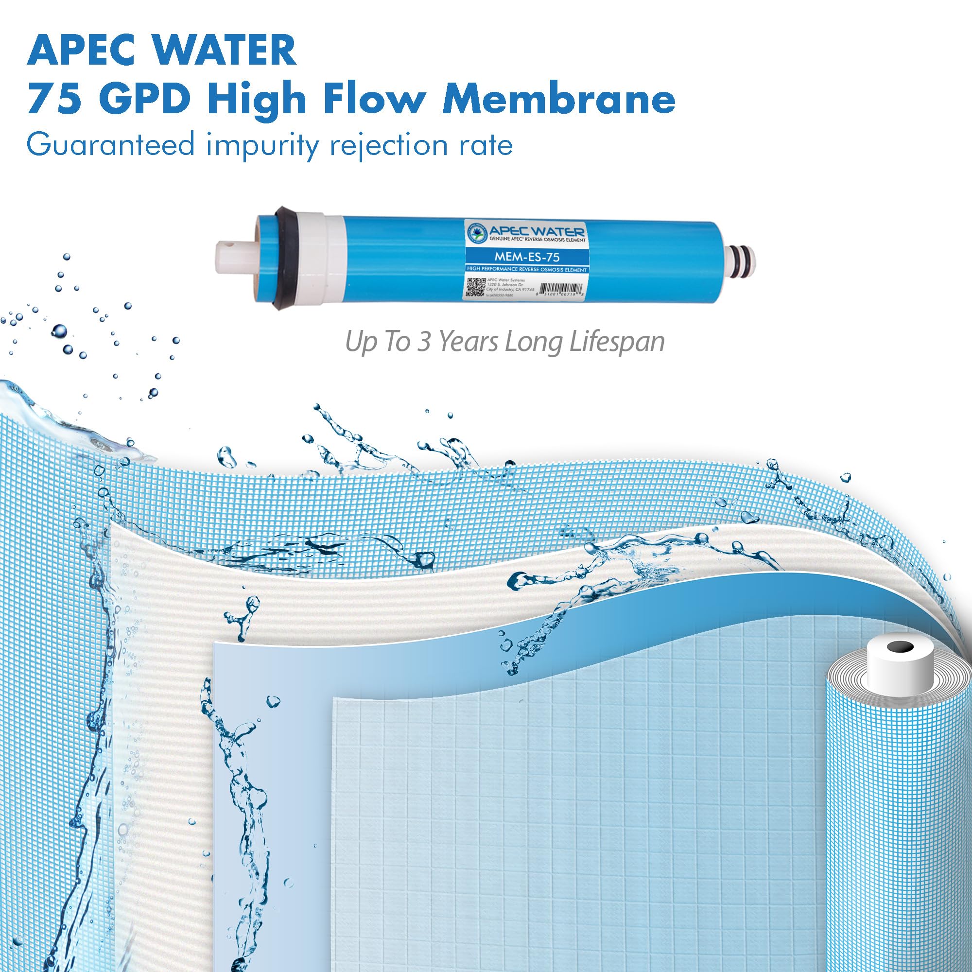 APEC Water Systems MEM-ES-75 75 GPD Membrane Replacement Filter For Reverse Osmosis System