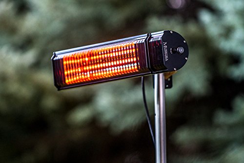 Electric 1500 watt Wall mounted Infrared heater with full up and down and side to side motorized rotate. Remote controlled Wall Mount Heater Indoor/Outdoor, Commercial/Residential