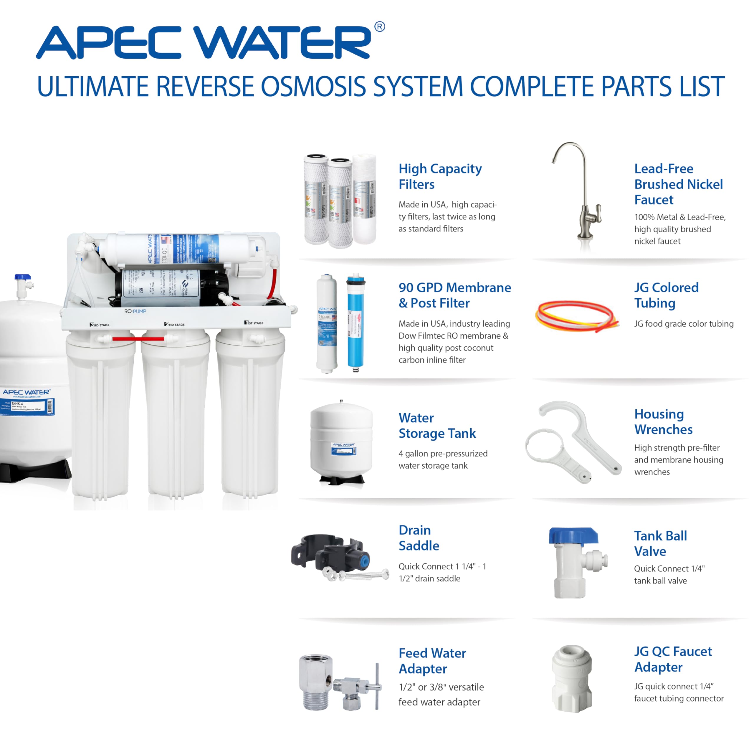 APEC Water Systems RO-PUMP-120V Top Tier Ultra Safe Reverse Osmosis Drinking Water Filtration System with US Made Booster Pump