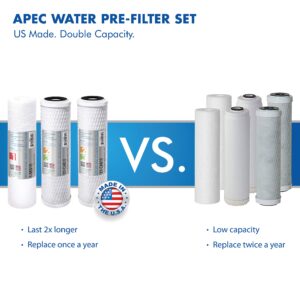 APEC Water Systems RO-PUMP-120V Top Tier Ultra Safe Reverse Osmosis Drinking Water Filtration System with US Made Booster Pump