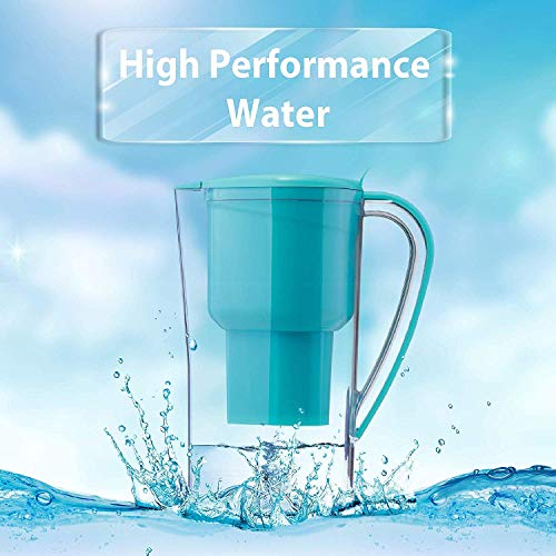 Alkanatur Alkaline Water Filter Pitcher removes Fluorides, Chlorine, Heavy Metals, impurities, etc., Alkaline, Ionized, Hydrogenated Water, high pH of 9.5, adds Magnesium - Most Certified Pitcher