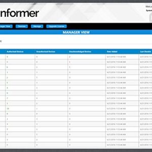 USBInformer®️ Starter kit with 50 Licenses and Server - Prevent threats from USB Devices