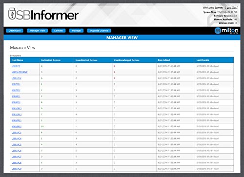 USBInformer®️ Starter kit with 50 Licenses and Server - Prevent threats from USB Devices