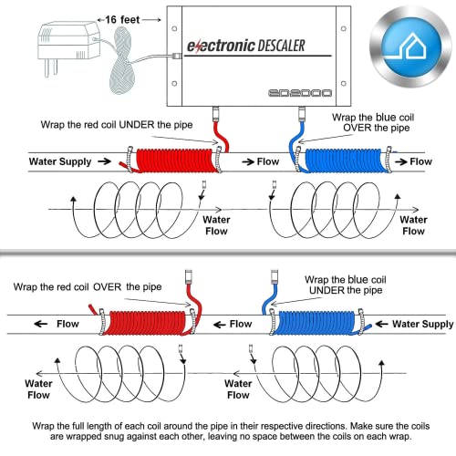 Whole House Electronic Descaler Water Conditioner, Alternative Water Softener