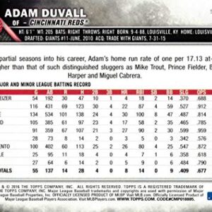 2016 Topps Baseball #584 Adam Duvall Rookie Card